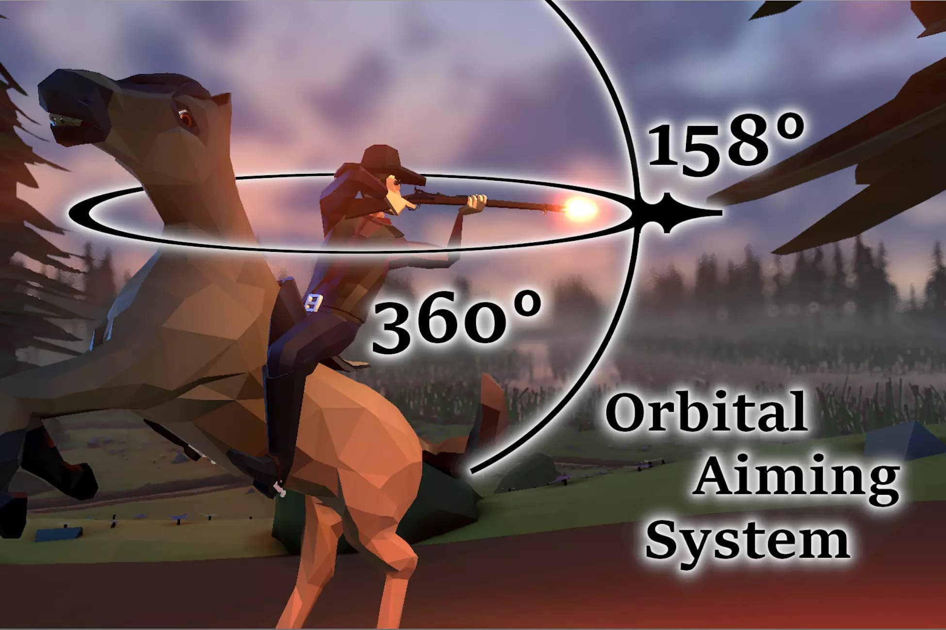 Orbital Aiming System