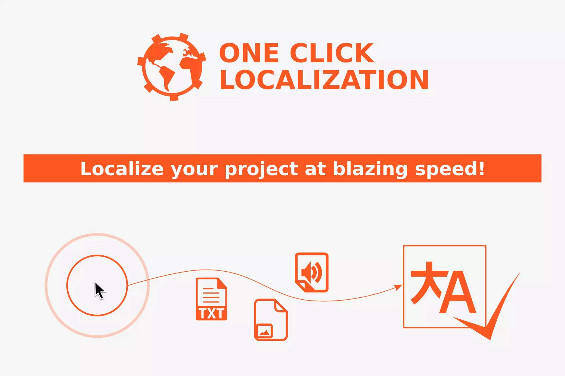One Click Localization